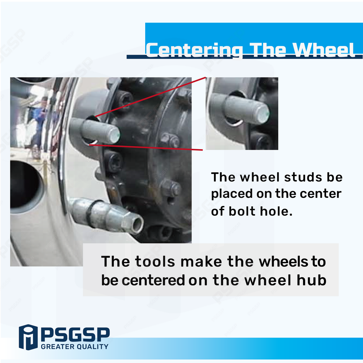 PSGSP Wheel Centering Tool Pair Black with M22x1.5 Internal Thread for ...